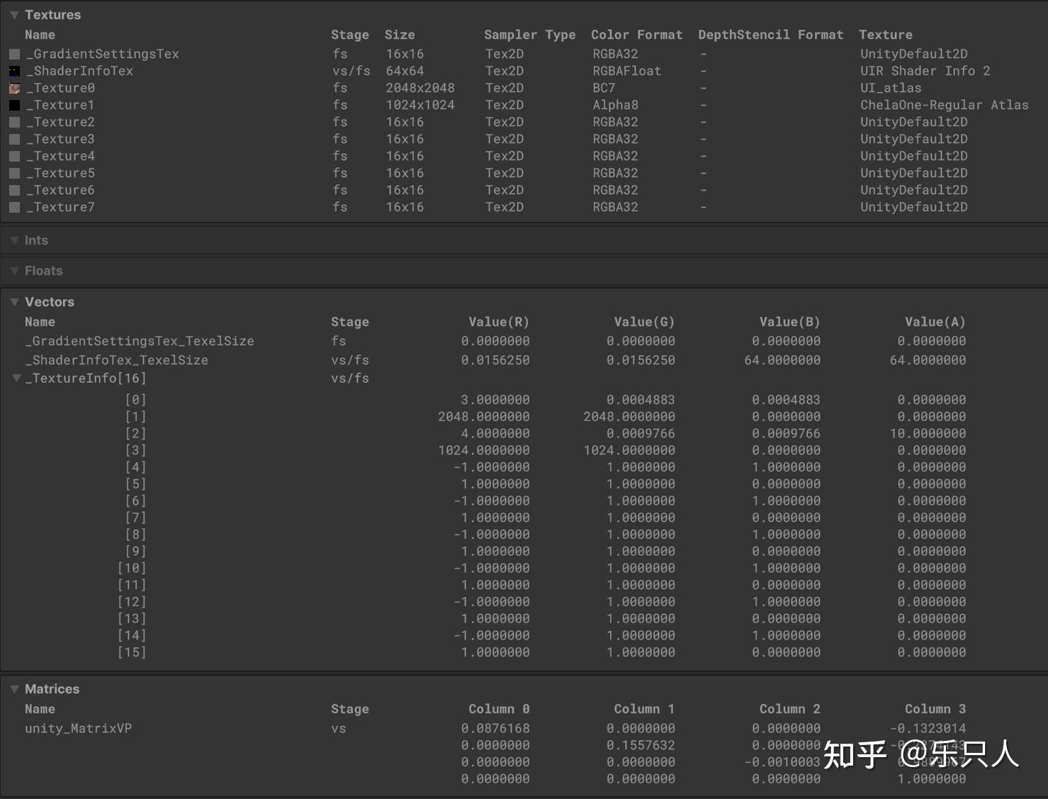 Unity6 UI Toolkit 渲染部分解析 - 知乎