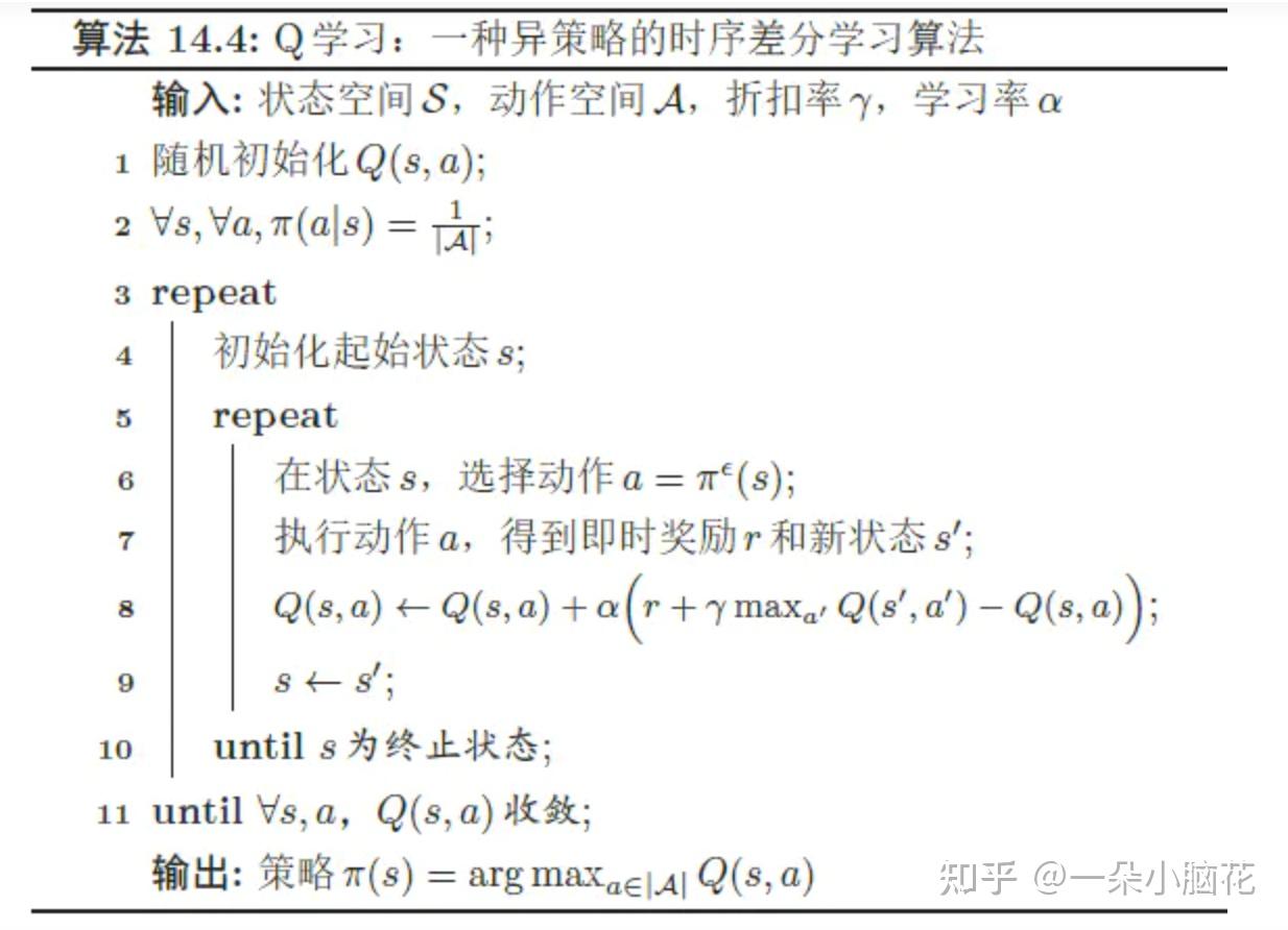 联邦学习与强化学习（DQN）的巧妙结合：Optimizing Federated Learning on Non-IID Data with Reinforcement Learning学习 ...