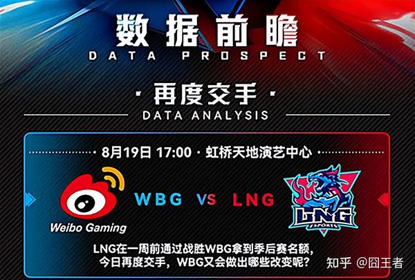 军训上路，LNG找到致胜密码！幼麟击败WBG，斩获冒泡赛资格 - 知乎