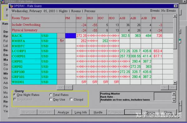 Last Room Value (Hurdle Rate) 门槛价 - 知乎