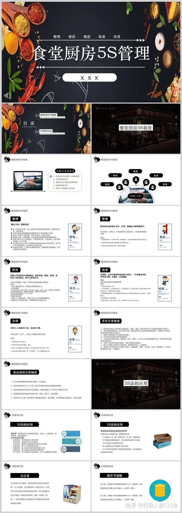 行政如何管食堂厨房（食堂5S、4D、6T） - 知乎