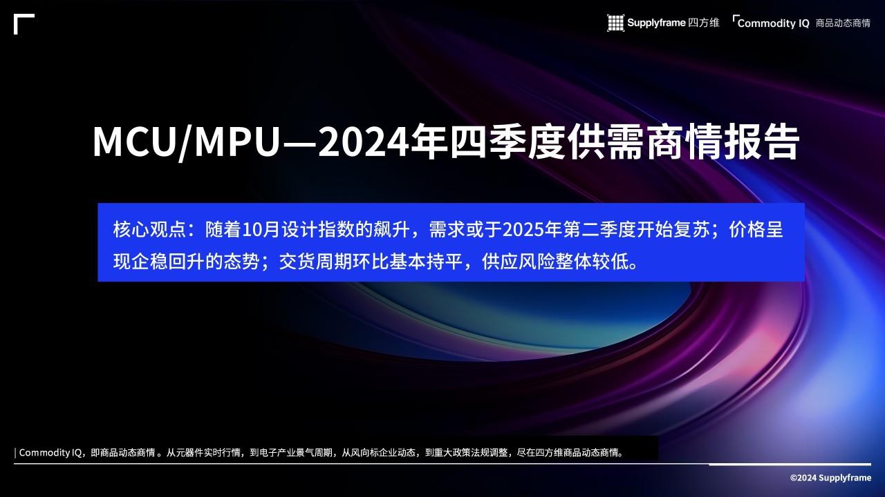 MCU/MPU-2024年四季度供需商情报告 - 知乎