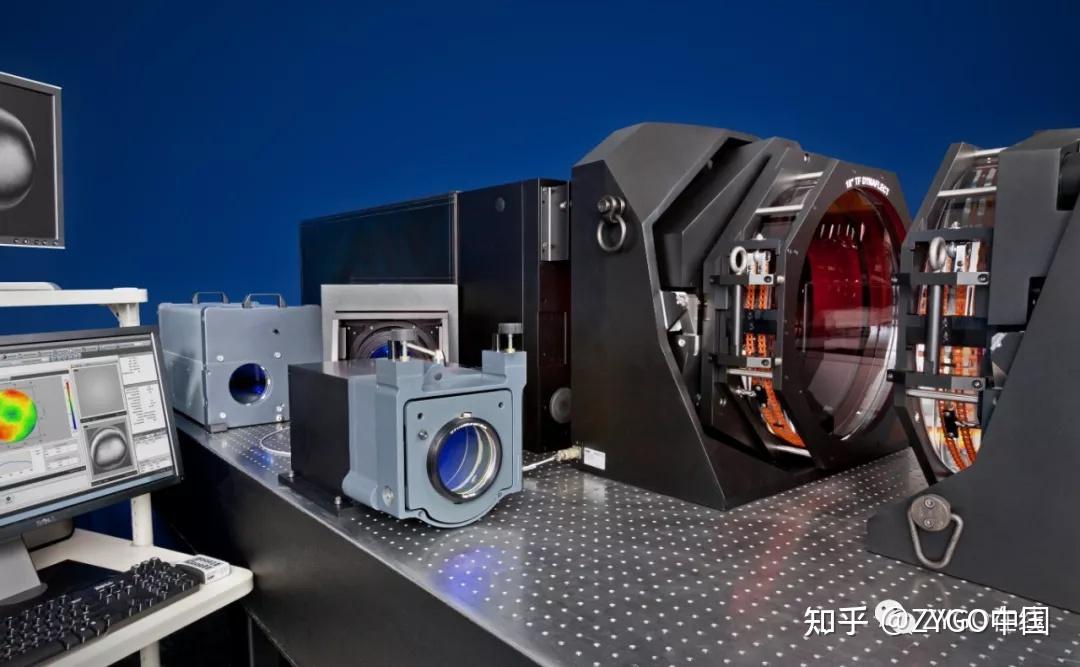 ZYGO是什么公司？中文名叫什么 - 知乎