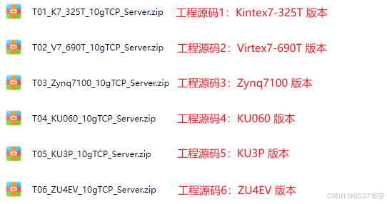 Fpga实现10g万兆网tcpip 协议栈,服务器版本,纯vhdl代码编写,提供6套工程源码和技术支持 知乎