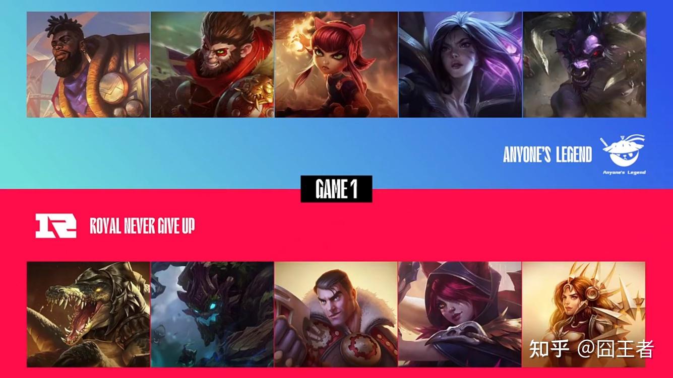 RNG又送温暖：AL关灯放羊体系出奇效，让一追二击败软泥怪 - 知乎