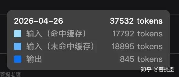 OpenCode接入DeepSeekV4实现AI编程 - 知乎