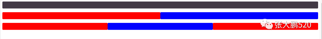 ElementPlus系列教程06 layout布局 - 知乎