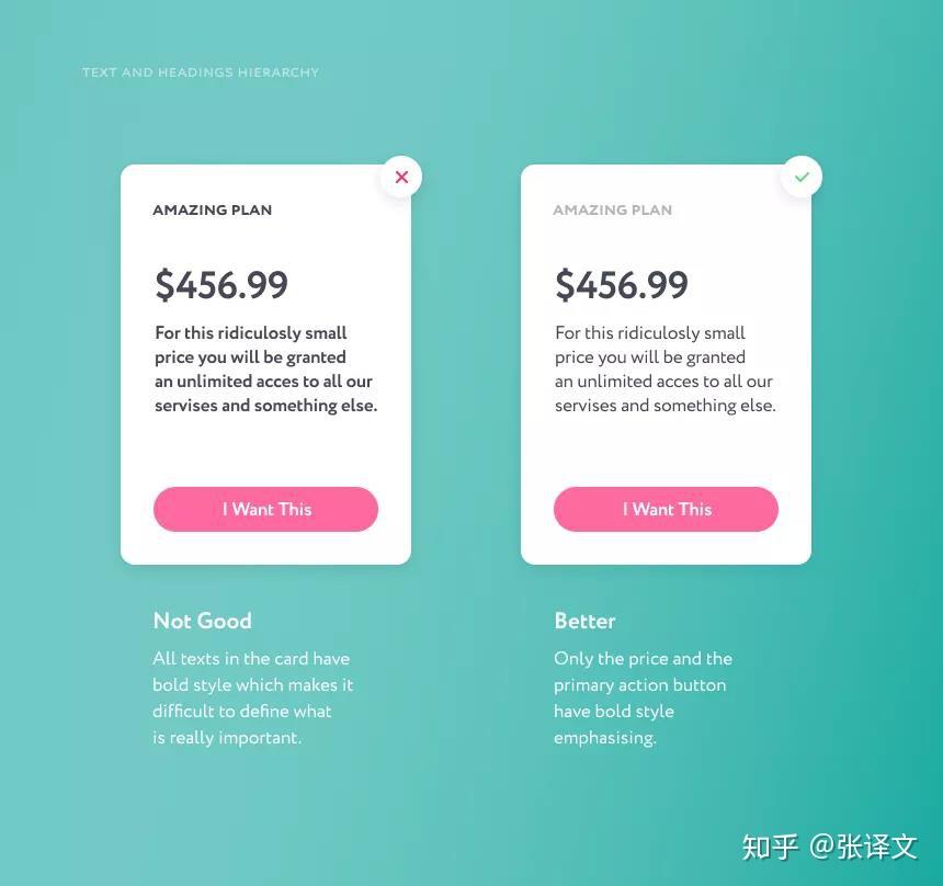 如何优化你的UI设计界面？ 自检清单值得收藏。 - 知乎