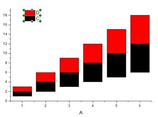 不能再详细啦！Origin 的27种作图步骤 - 知乎