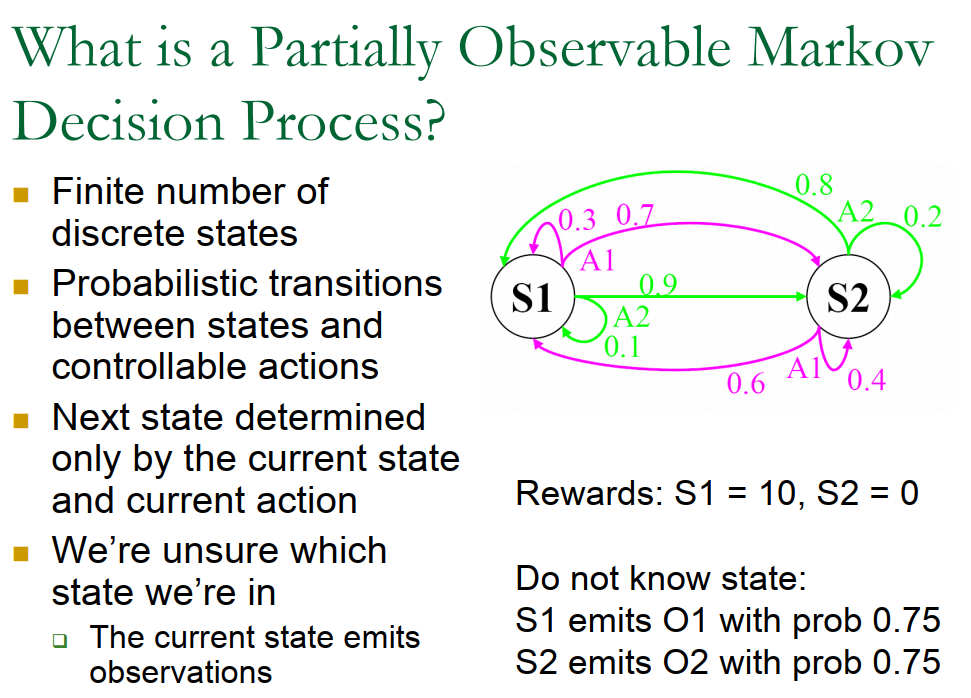 强化学习、Markov Chain、HMM、Markov Decision Process - 知乎