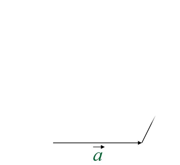 第8章 向量代数与空间解析几何——第一讲（空间向量及其线性运算） - 知乎