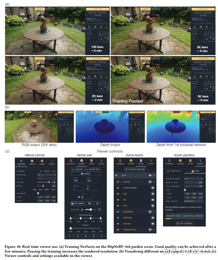 nerfstudio 笔记 - 知乎