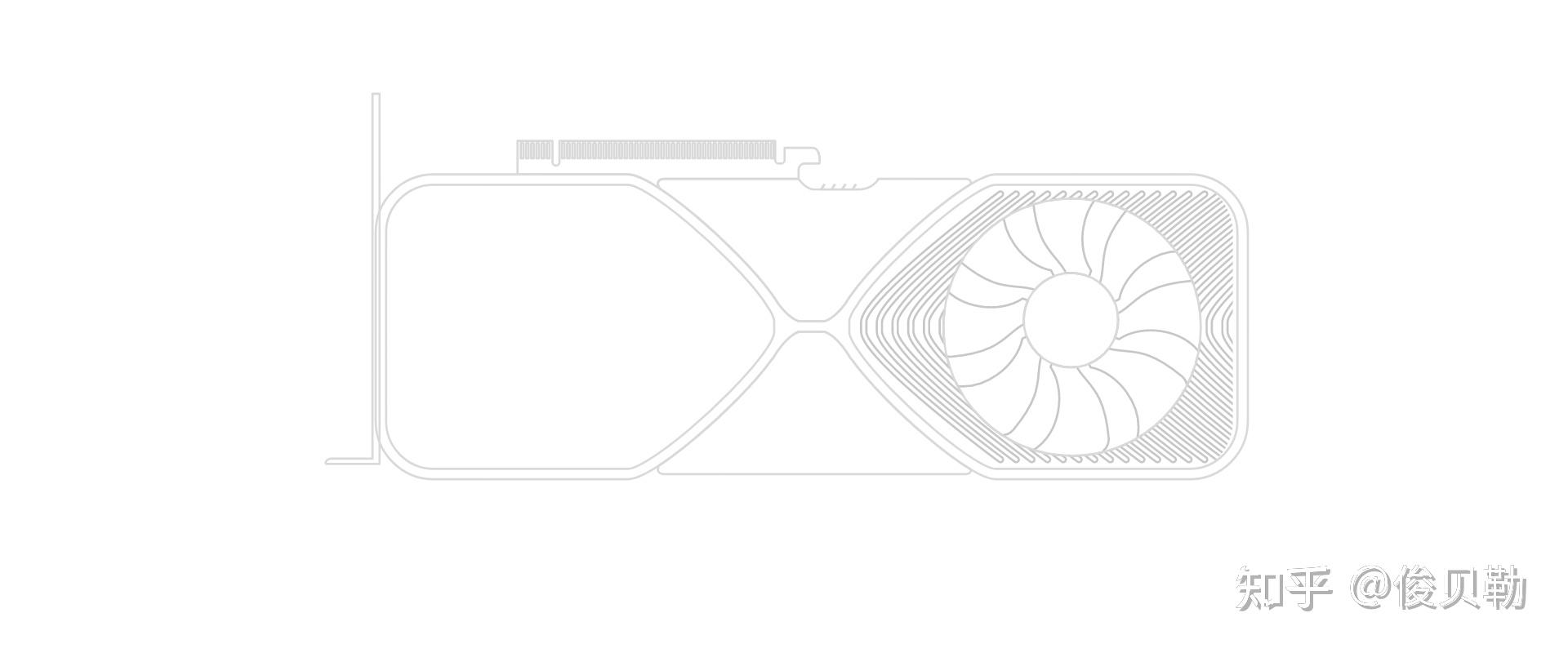 WebGPU 基础教程 - 知乎