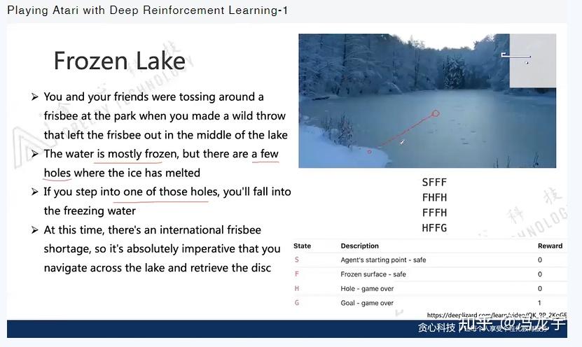 经典论文：Playing Atari with deep reinforcement learning - 知乎