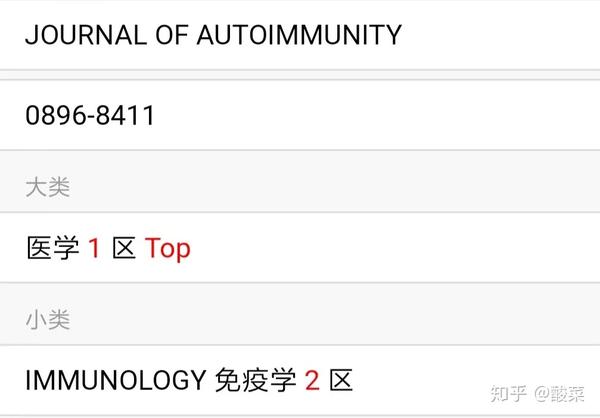解刊 | 《Journal of Autoimmunity》 - 知乎