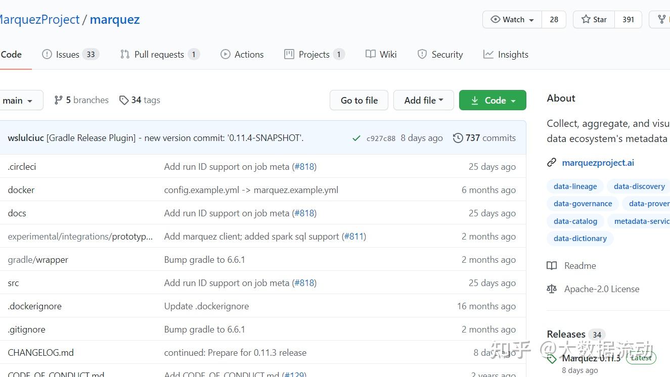 数据治理方案技术调研 Atlas VS Datahub VS Amundsen - 知乎