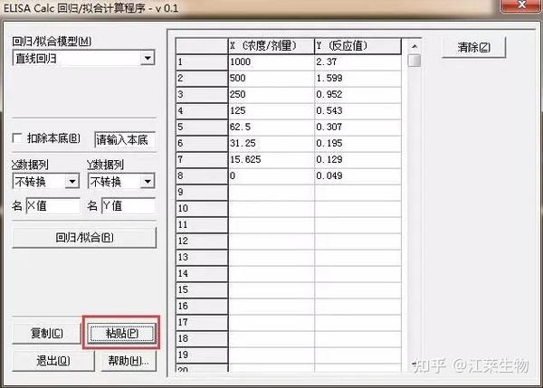 四步！轻松搞定 ELISA标准曲线制作与数据计算 - 知乎