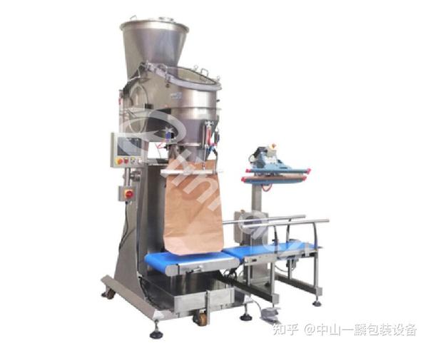 顺应数智化时代新趋势，智能化粉末包装设备成产业升级“新引擎”，势不可挡！ - 知乎