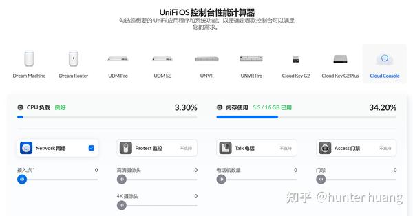 Ubnt（Ubiquiti）最适合家庭的产品Unifi梦想机Dream Router的安装及测评 - 知乎