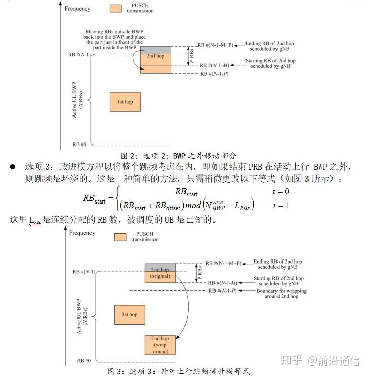 5G数据调度和HARQ流程 - 知乎