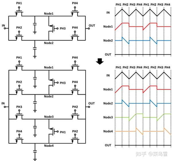 AnalogIP-Bandgap（三）：Chopper BGR - 知乎