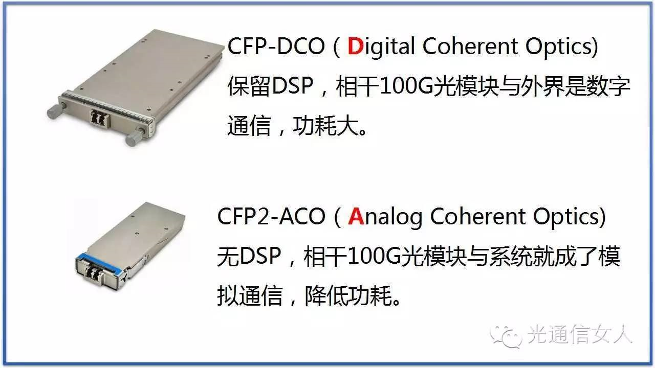 Y2T1 100G光模块 CFP、CFP2 、CFP-DCO、CFP2-ACO - 知乎