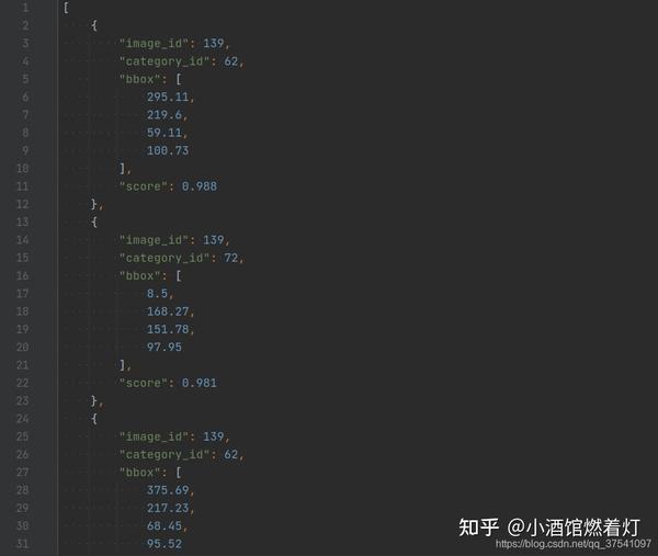 第二十二章 解读pycocotools的api,目标检测map的计算andcoco的评价指标 工具 知乎