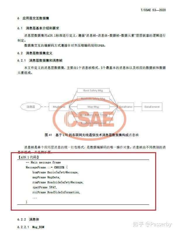 车联网C-V2X学习笔记 - 知乎