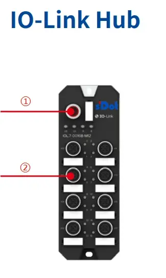 实点Q&A｜实点科技IO-Link总线I/O预铸线缆选型 - 知乎