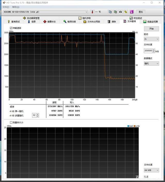 海康威视固态硬盘CC500测评 - 知乎