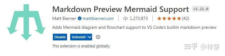 Mermaid功能及用法 - duanxz - 博客园