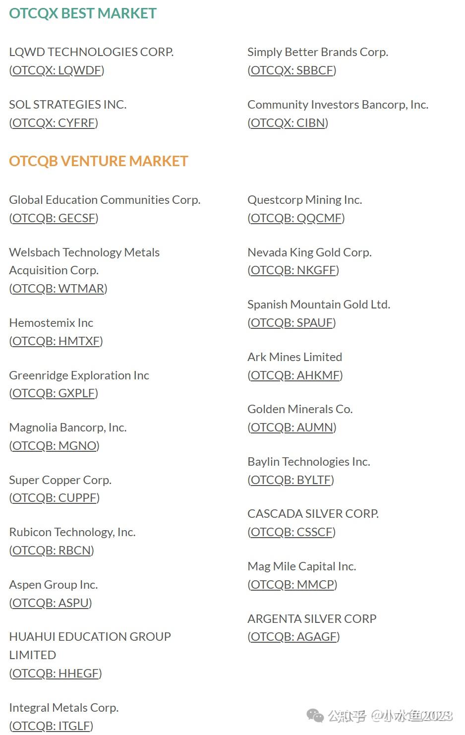 美国OTC市场1月份回顾：华汇教育进入QB板块 - 知乎