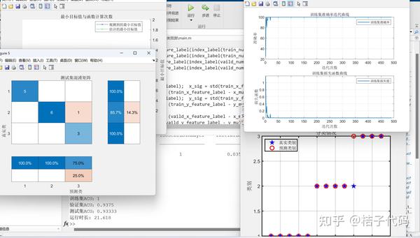 贝叶斯优化GRU分类预测（matlab代码） - 知乎