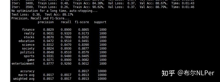 【NLP修炼系列之TextCNN】TextCNN多分类&多标签文本分类实战（附源码） - 知乎