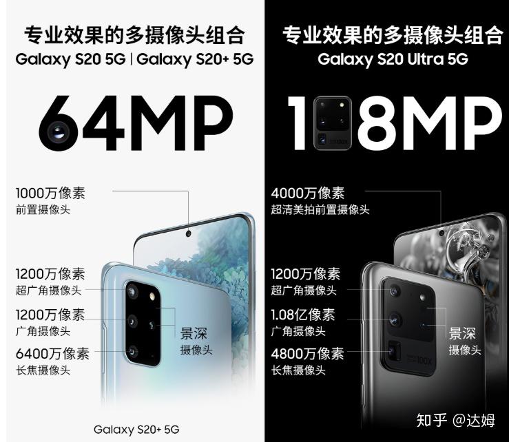 三星s20系列和华为p40系列那个更好，更值得买？