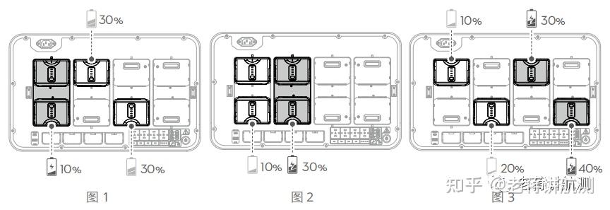 【M350RTK】BS65智能电池箱：你从未体验过的电力盛宴 - 知乎