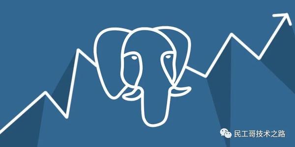 最全、最详细、最全面的学习教程！postgresql 打怪升级进阶成神之路（2023最新版） 知乎 