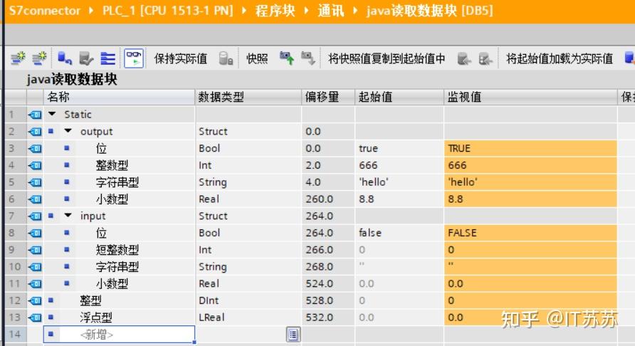 java读写西门子1500plc数据块 - 知乎