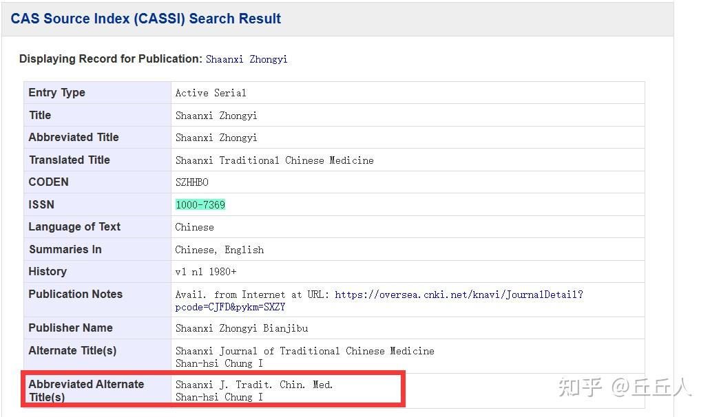 国内中文期刊英文缩写查询办法 - 知乎