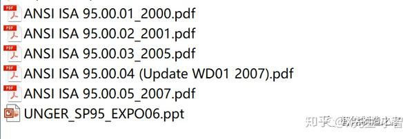 MES/MOM总结与ISA95标准介绍与资料包(中英文) - 知乎