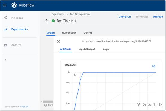 KubeFlow-Pipeline及Argo实现原理速析 - 知乎