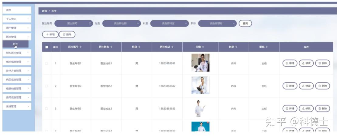 基于springboot的 社区医院管理服务系统”的设计与实现(源码数据库文档ppt 知乎