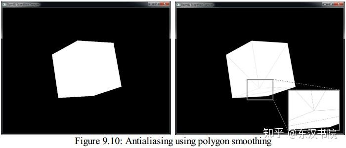 OpenGL-Antialiasing - 知乎