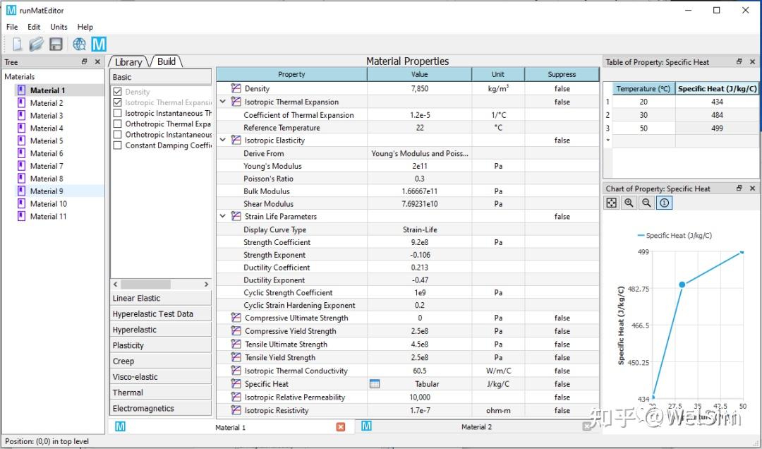 使用MatEditor生成OpenRadioss材料数据文件 - 知乎