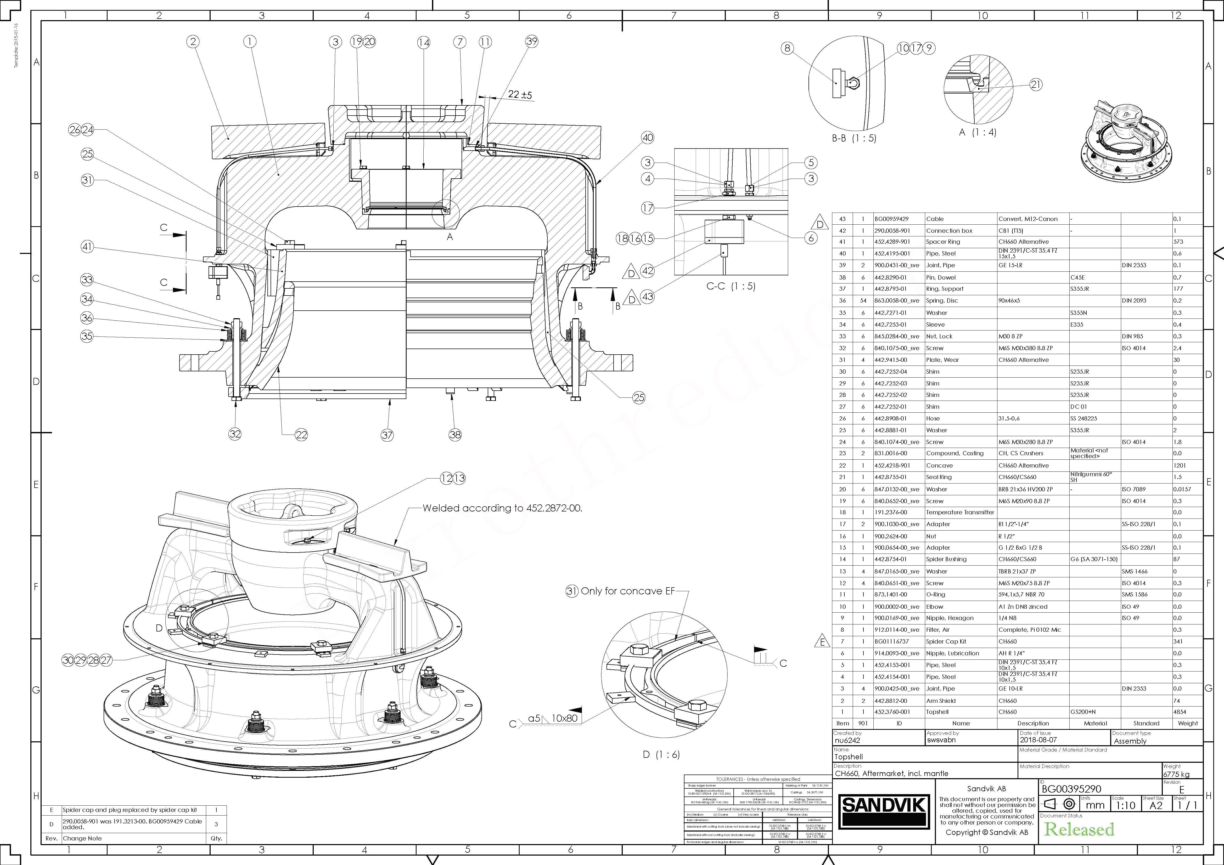 SANDVIK山特维克CS540/CS550/CH660BG/CH870/CH880/CH890/CH895圆锥破碎机图纸 - 知乎