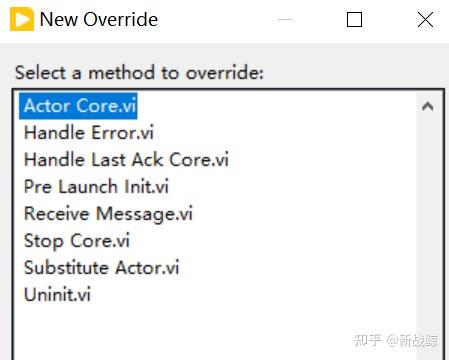 Actor操作者框架学习 - 知乎
