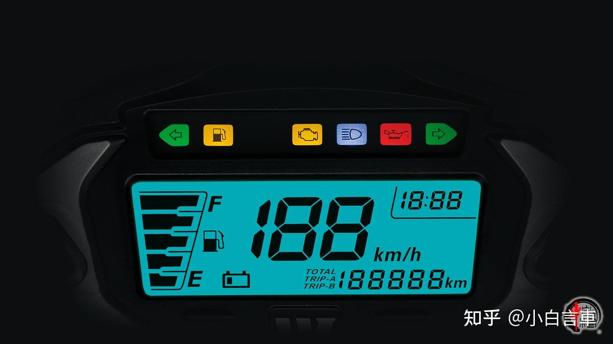 新车｜9380元！22款豪爵USR125配置升级，价格上涨但更具实用性 - 知乎