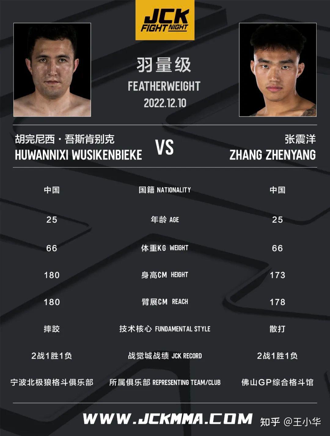 JCK战觉城2022赛季第16战“英雄本色”，12月10日打响 - 知乎