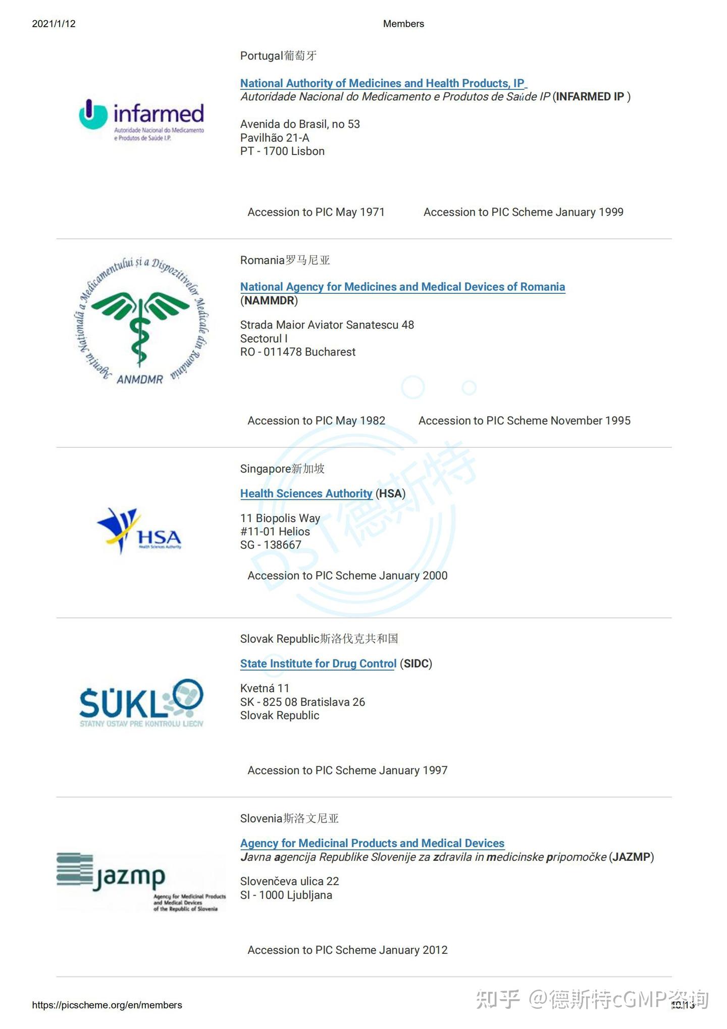 分享|最新的PICS 成员清单（超全） - 知乎