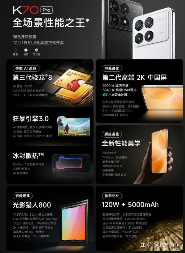 2024年货节、618、双十一红米k70和红米k70pro对比怎么选？ - 知乎